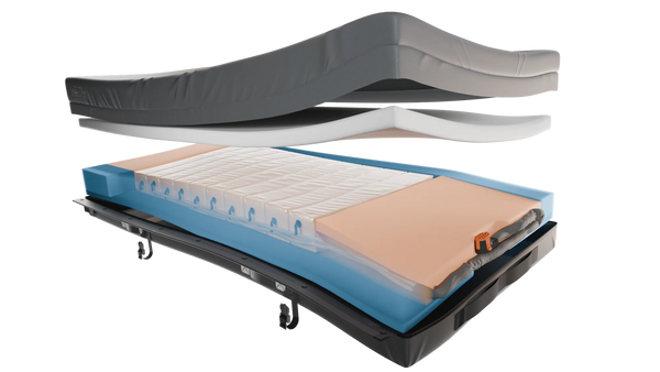Pressure Care Mattress - Relief & Prevention – Enable Lifecare